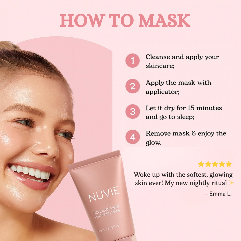 Collagen Night Wrapping Mask – Nuvie